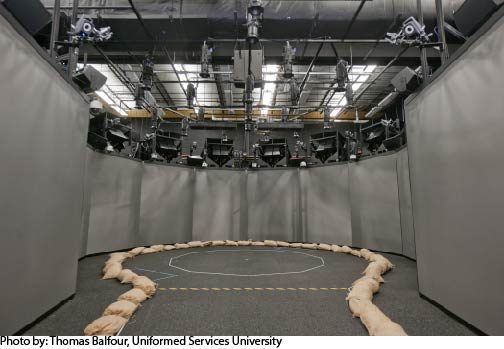 Projection Technology for Immersive Virtual Training