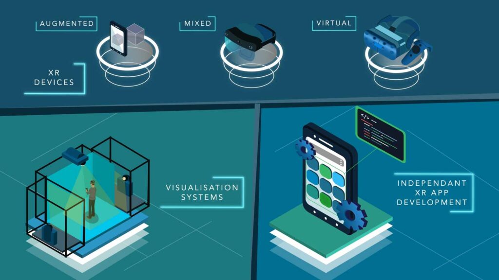 New Automated CAD to VR Pipeline - AV & VR Solutions